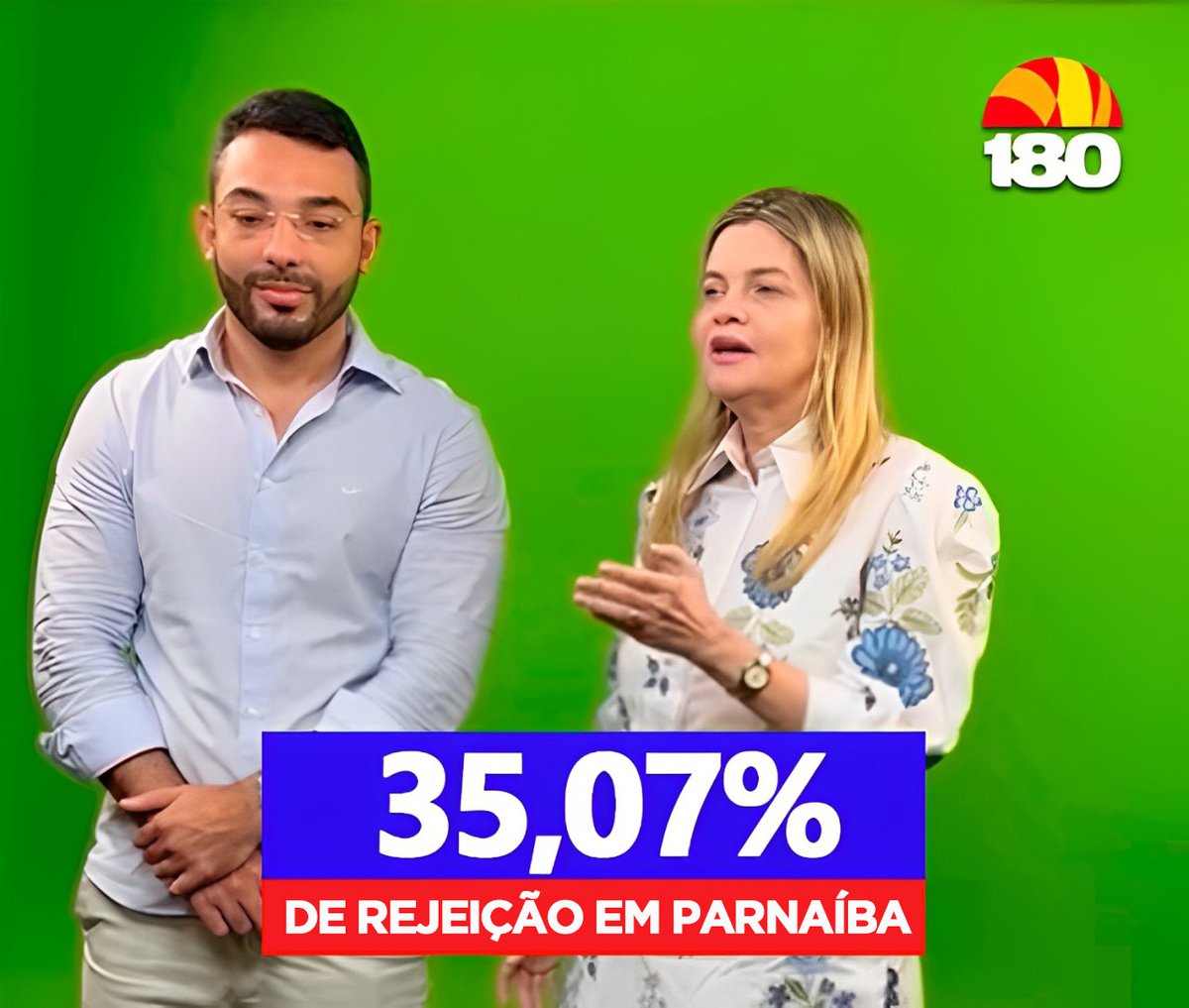 Pré-candidato da Gracinha Mão Santa lidera rejeição em Parnaíba, aponta ... Pré-candidato da Gracinha Mão Santa lidera rejeição em Parnaíba, aponta ...